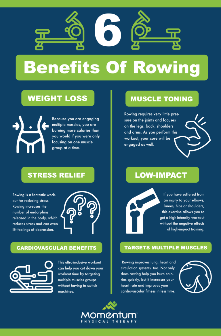 6 Benefits of Rowing | Momentum Physical Therapy